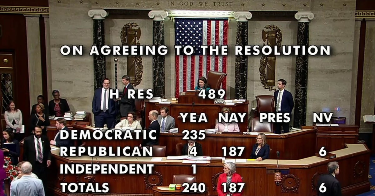 House passes resolution condemning Trump’s racist comments