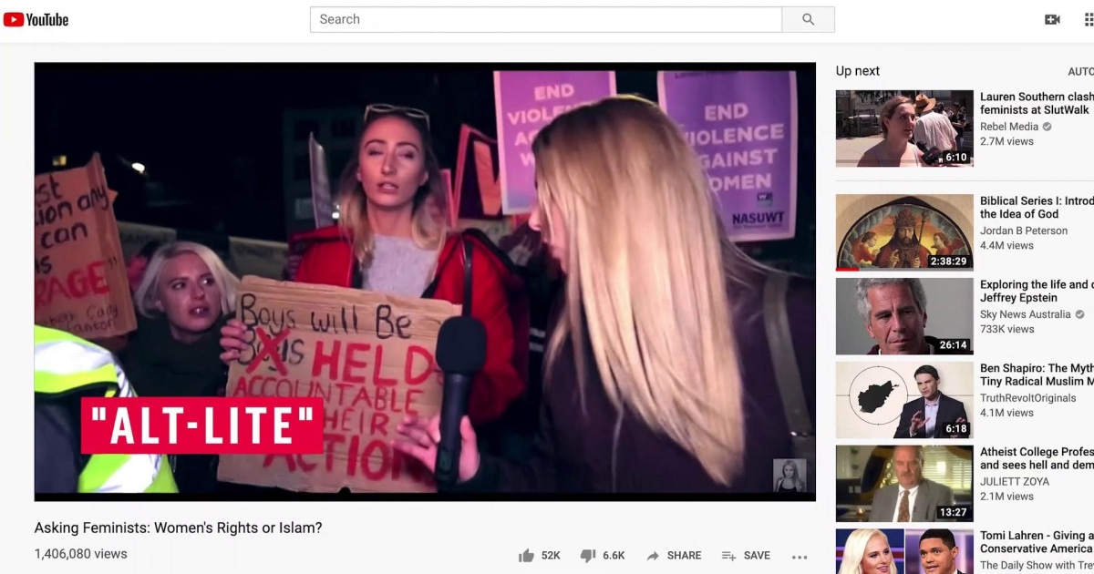 Youtube Radicalization Pipeline Exists Study Says