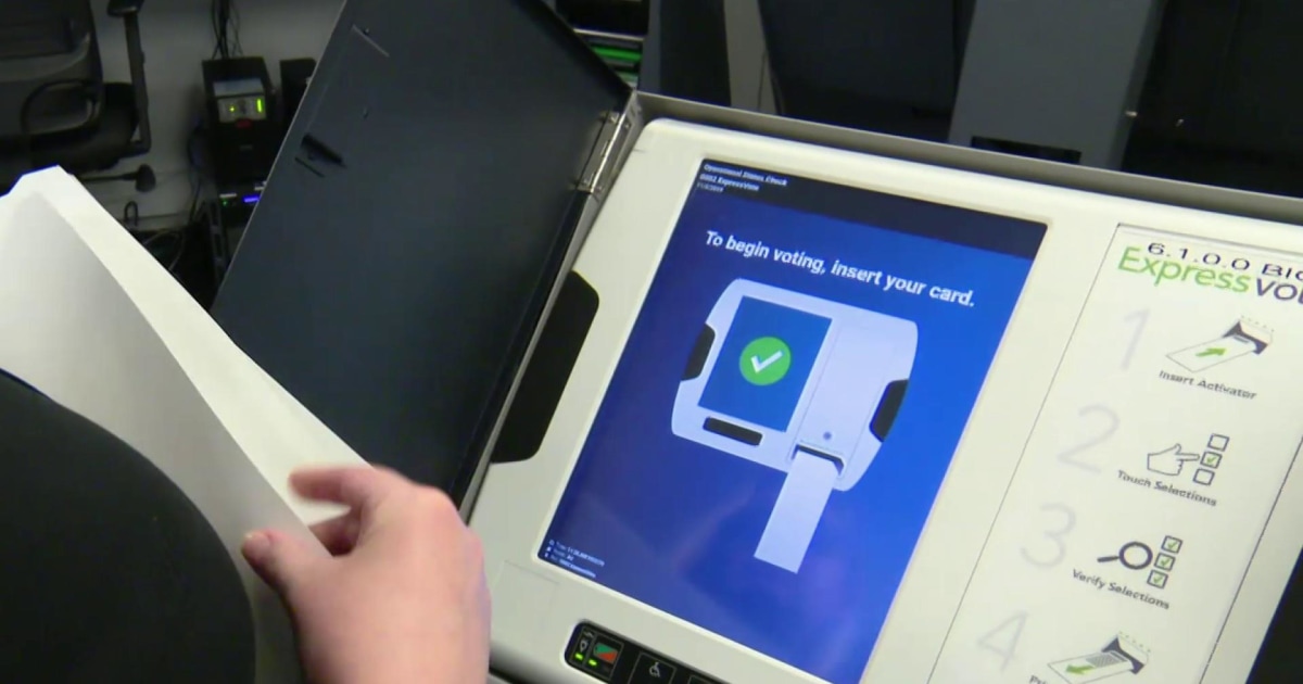 New questions about voting machines as 2020 election approaches