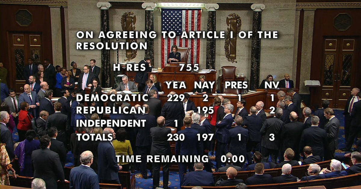 House votes to impeach Trump for abuse of power