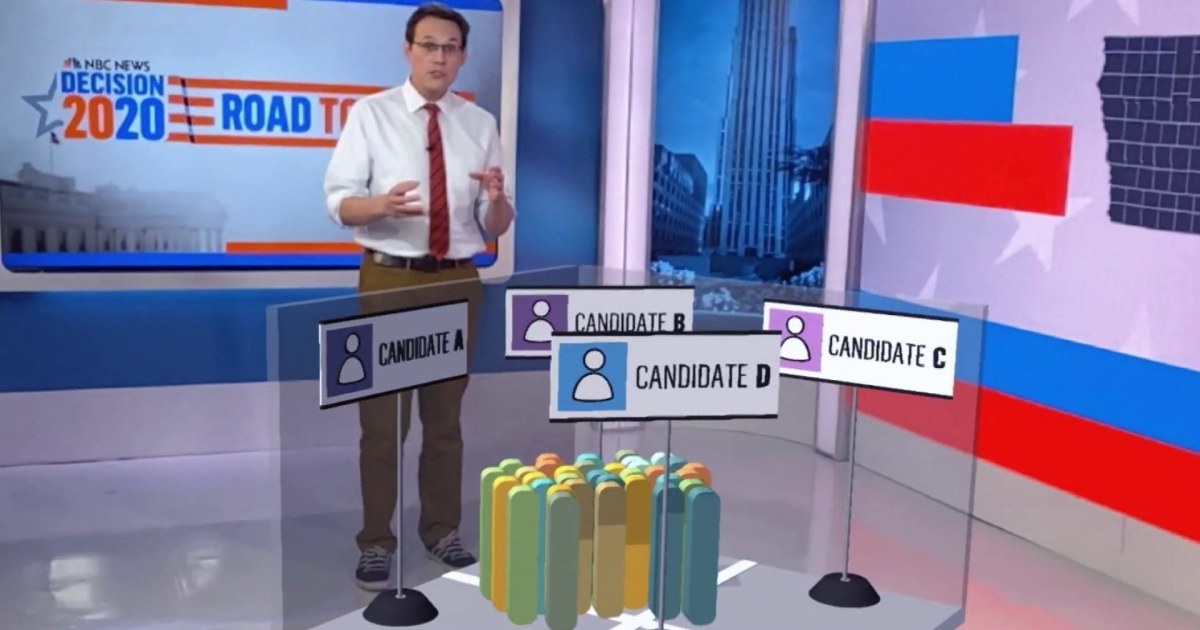 How does a caucus work?