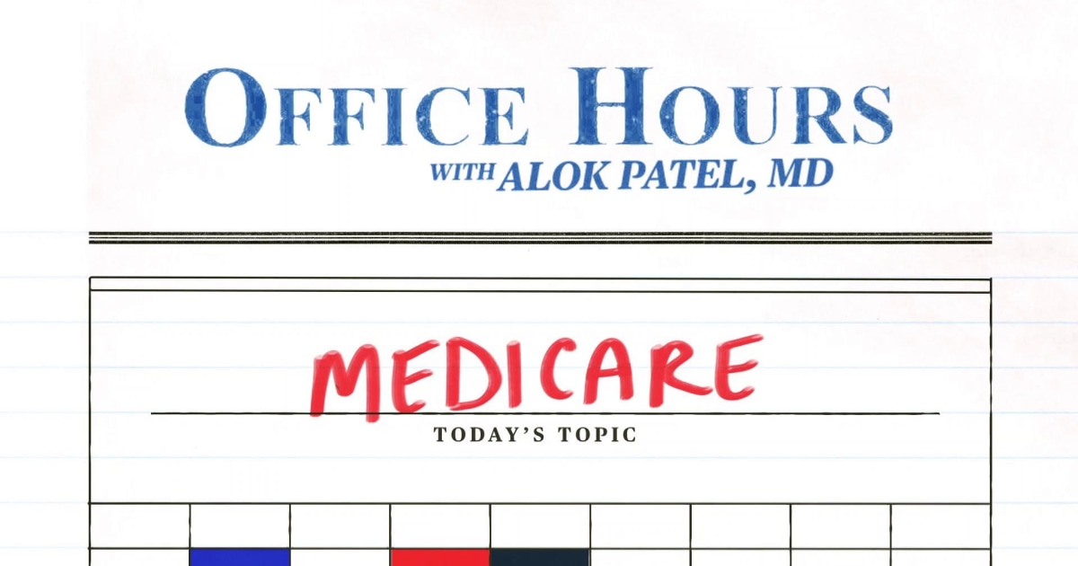 Office Hours: What do Americans think about Medicare?