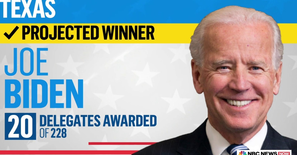 NBC News projects Joe Biden wins Texas primary