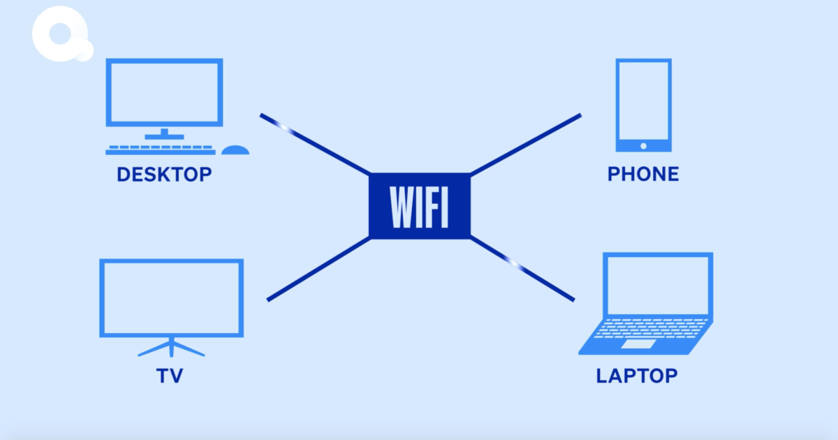 Is your internet lagging?