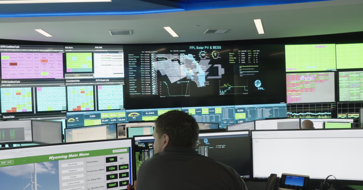 Solar City: The Future of Florida’s Energy (Part 2)