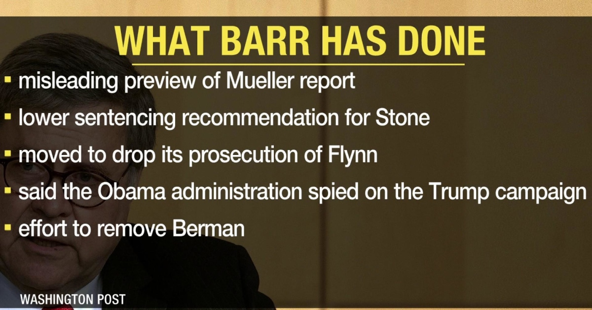 Barr has performed many impeachable acts Rep. Dean says