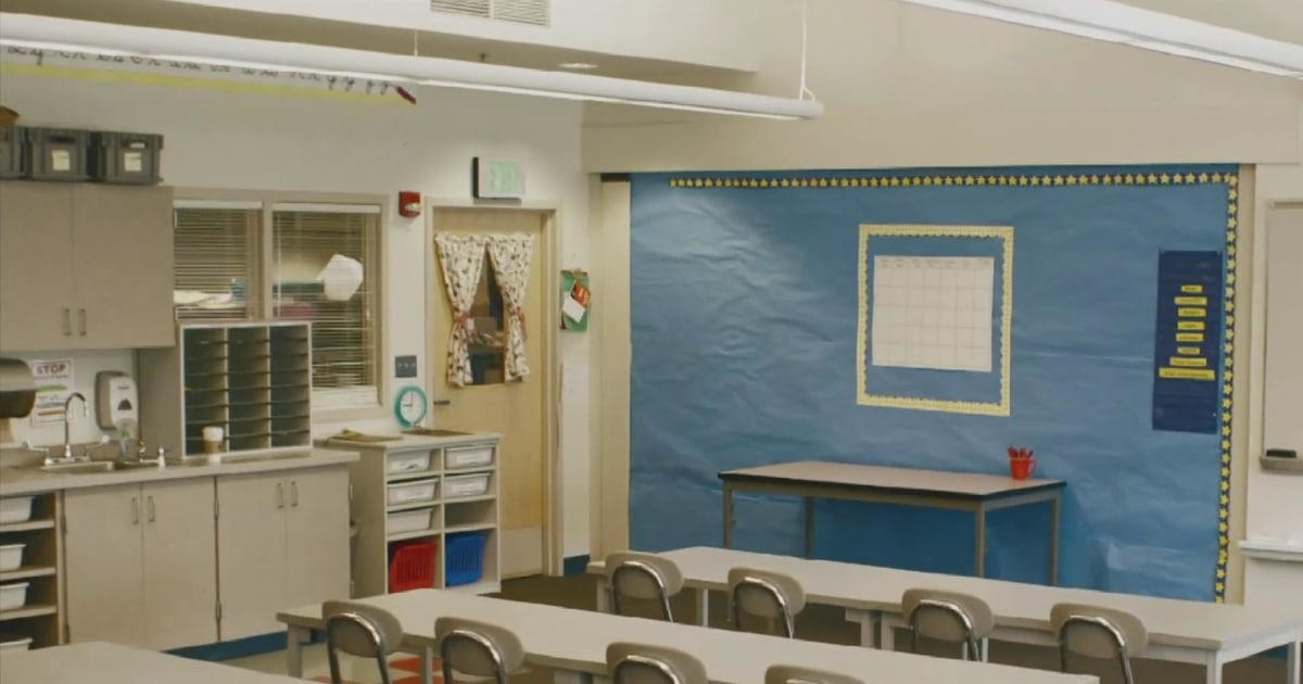 CDC guidelines for reopening schools pushes districts to bring students ...