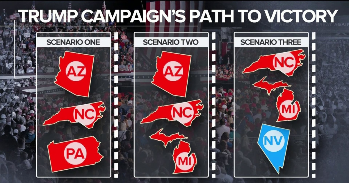 Trump campaign manager outlines possible paths to victory