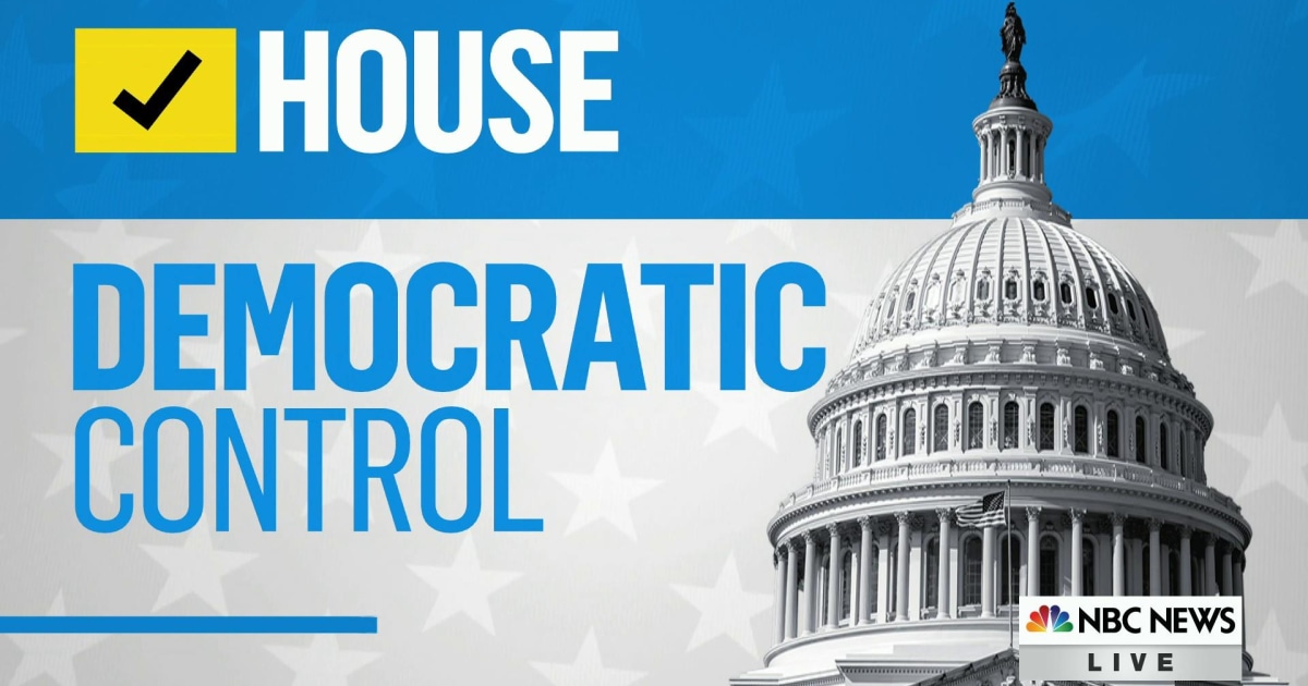 NBC News projects Democrats will retain control of House of Representatives
