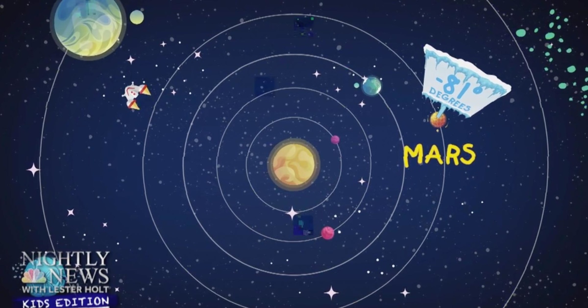 Nightly News: Kids Edition (March 6, 2021)