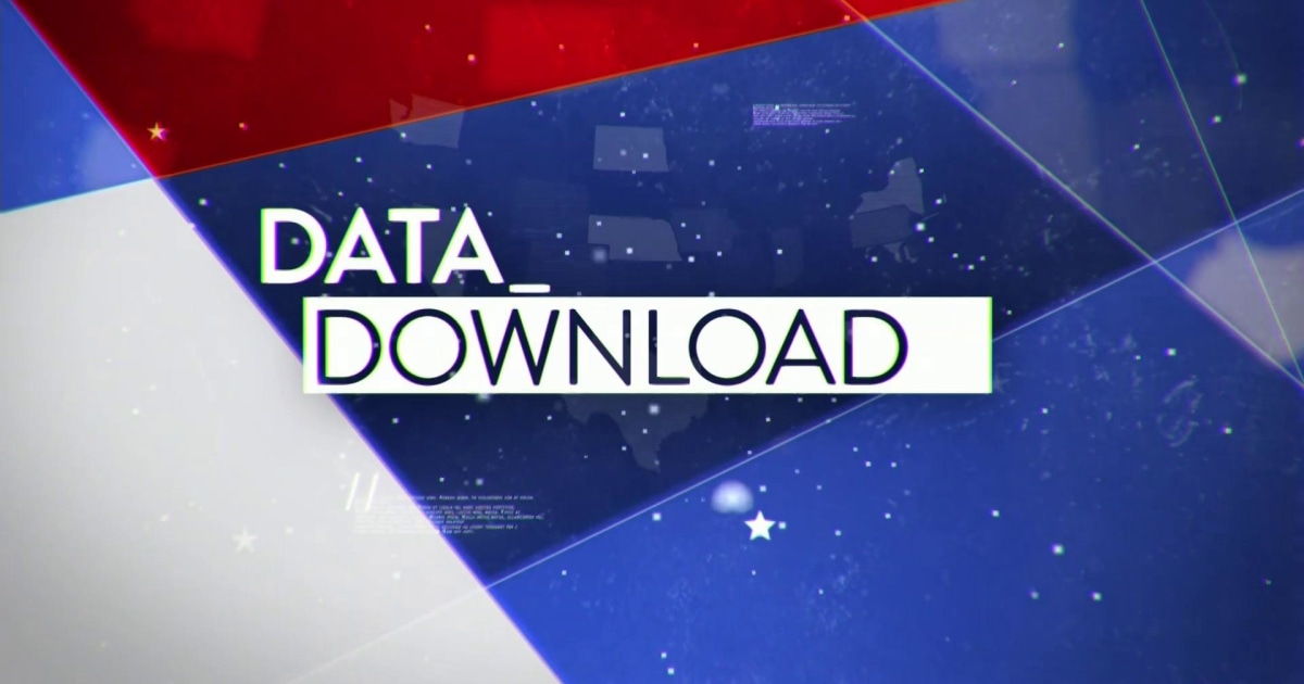 Data shows the costs of year-long economic shutdown