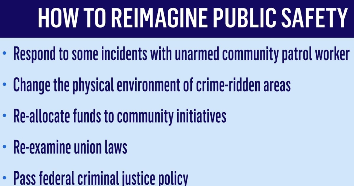 Defund the Police movements, ways to reimagine public safety explained ...
