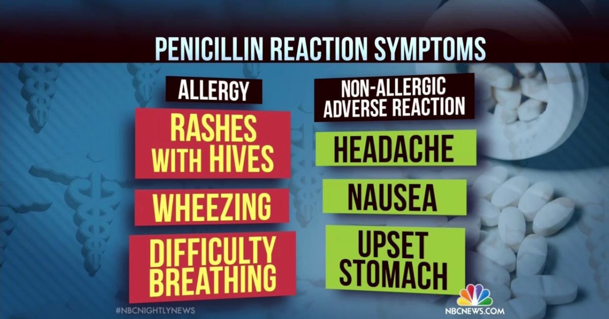 Why Your Penicillin Allergy May Not Be Real