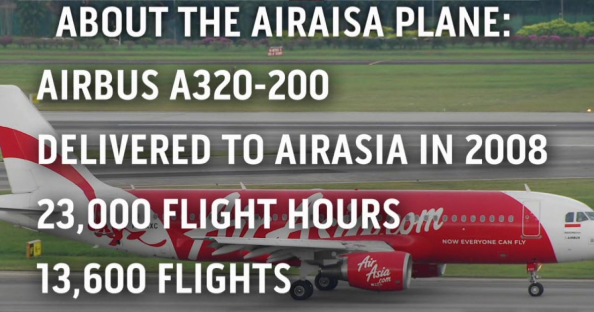 What we know about the missing AirAsia flight