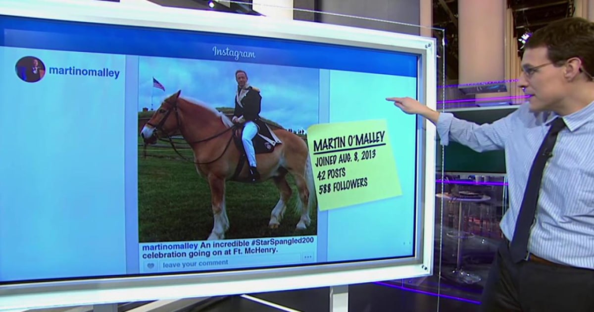 How potential 2016 candidates use Instagram