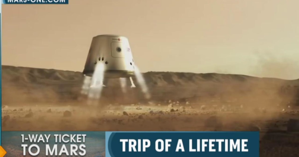 Small steps toward a ‘Mission to Mars’