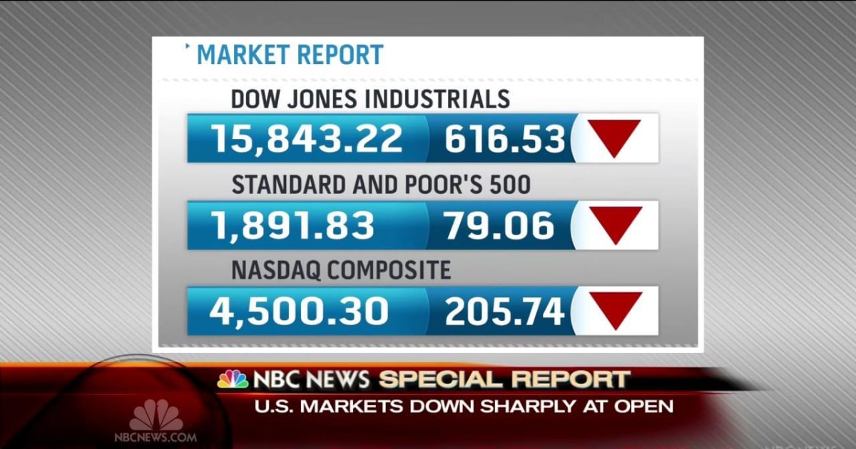 NBC News Special Report: Stocks Plummet In Early Trading