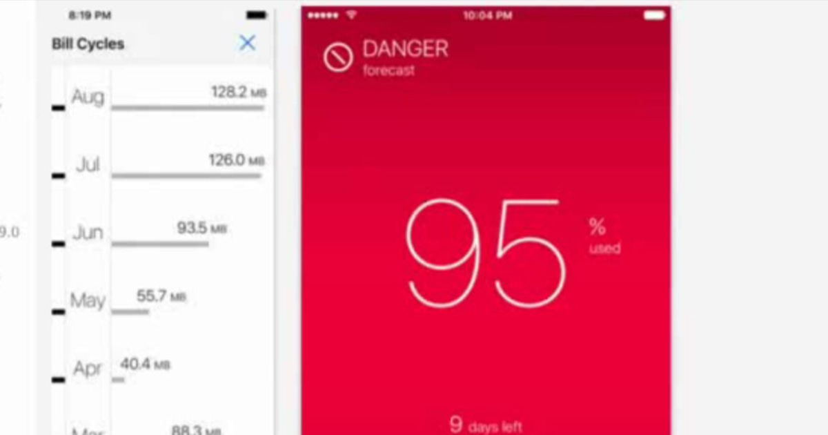 Best Apps to Manage Your Data Usage