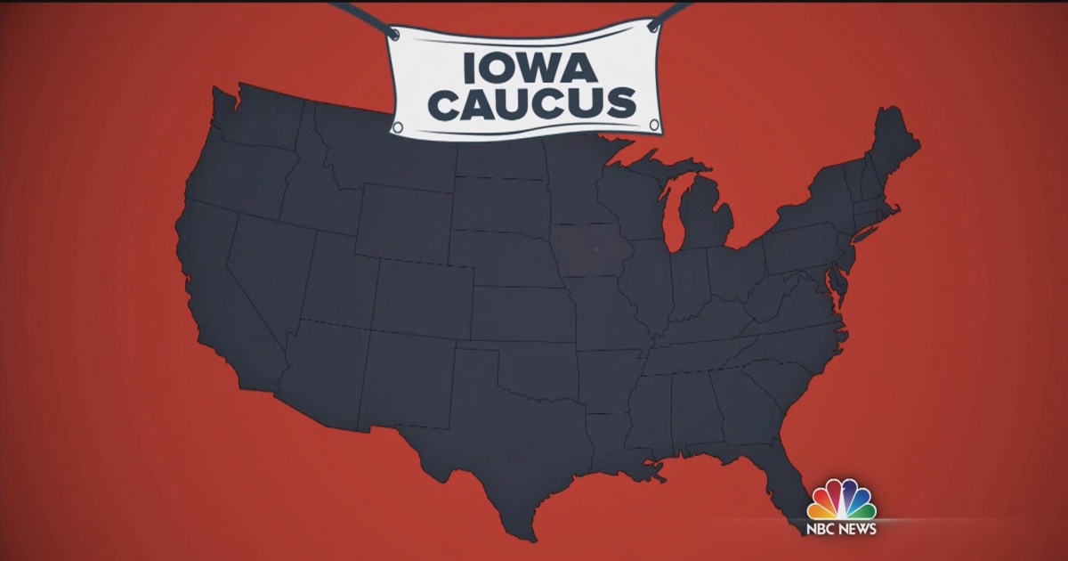 What’s a Caucus?