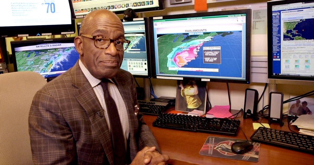 Al Roker Explains the Term Rex Block