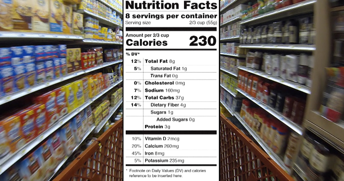 FDA: Food Labels Getting a Makeover