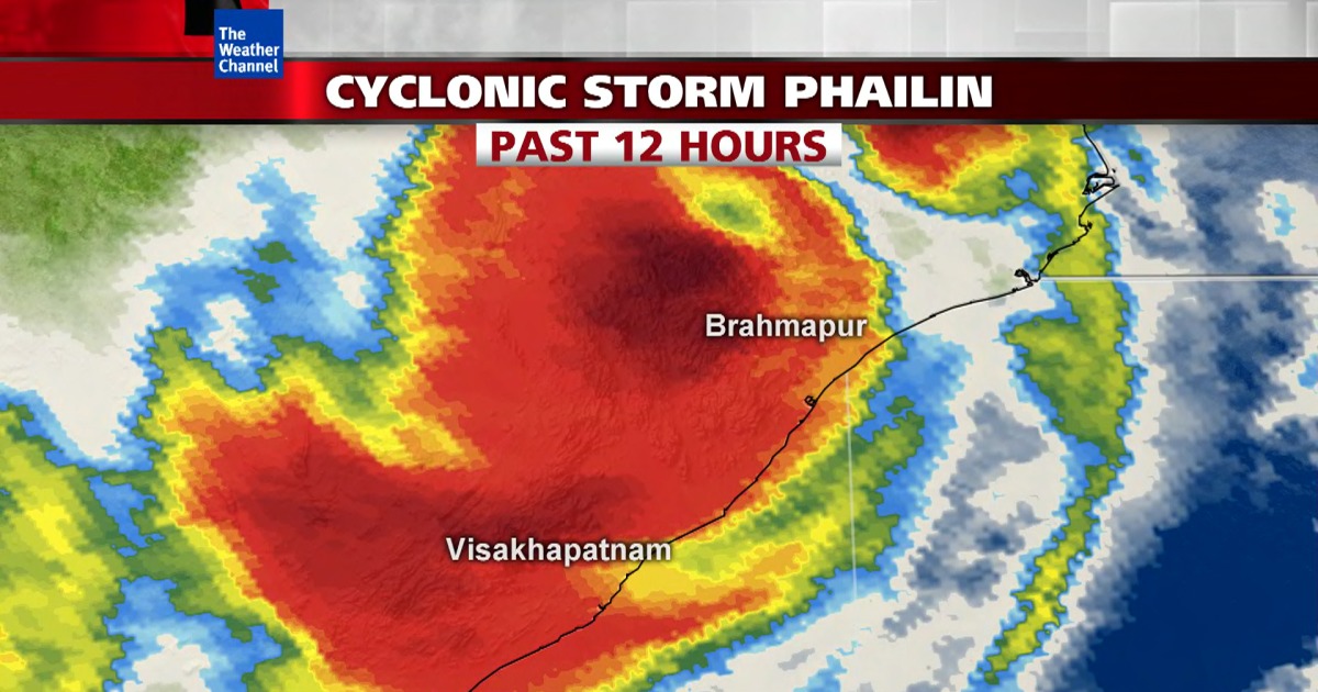 What you can expect from super Cyclone Phailin