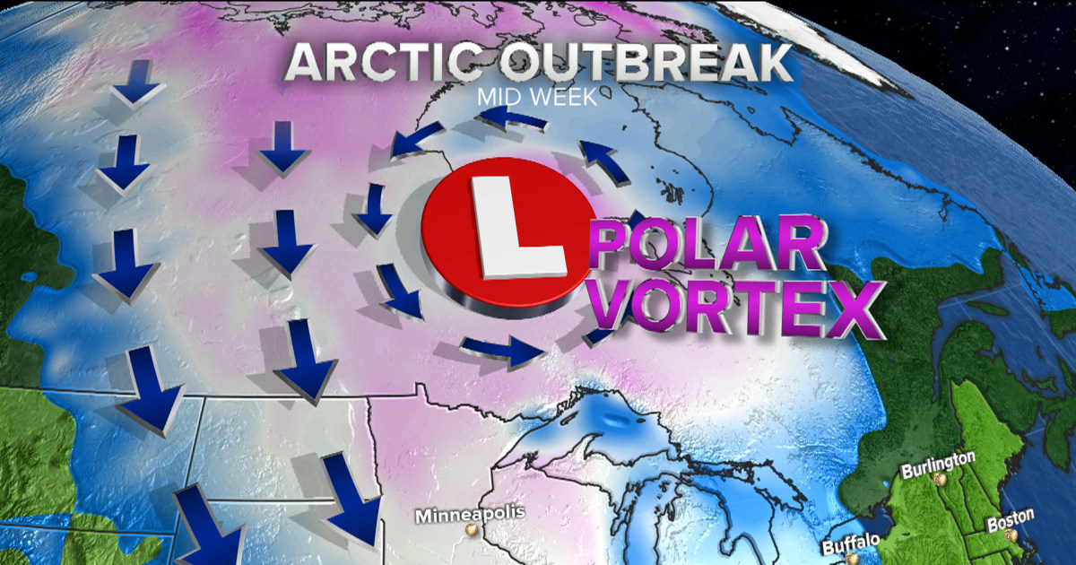 Polar Vortex Begins Breaking Its Grip