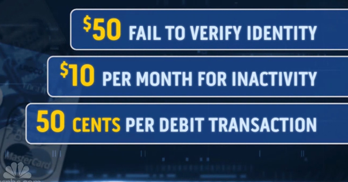 Campus debit cards pose risks