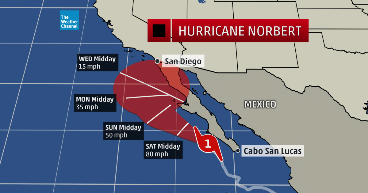 Hurricane Norbert Could Bring Heavy Rain to Southwest