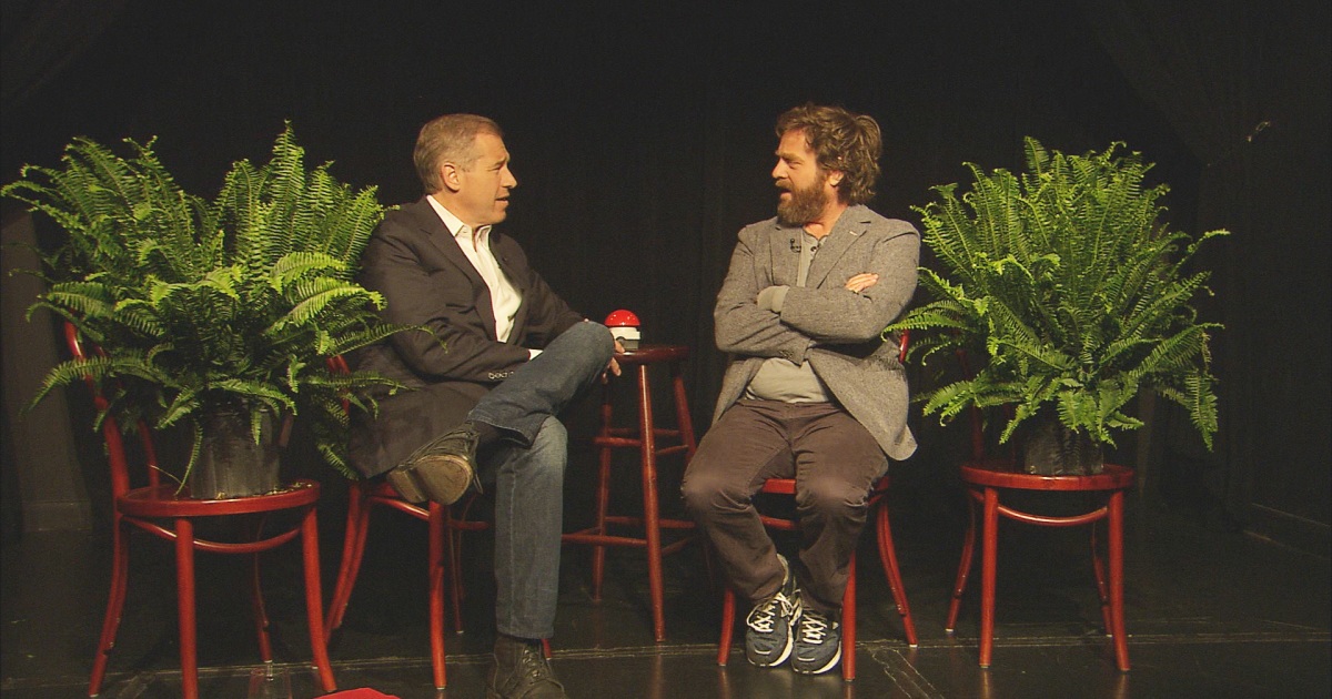 Zach Galifianakis: Comedian, Actor, Beard Enthusiast