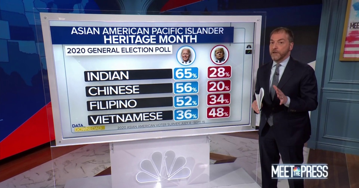 AAPI population growth brings changes to politics