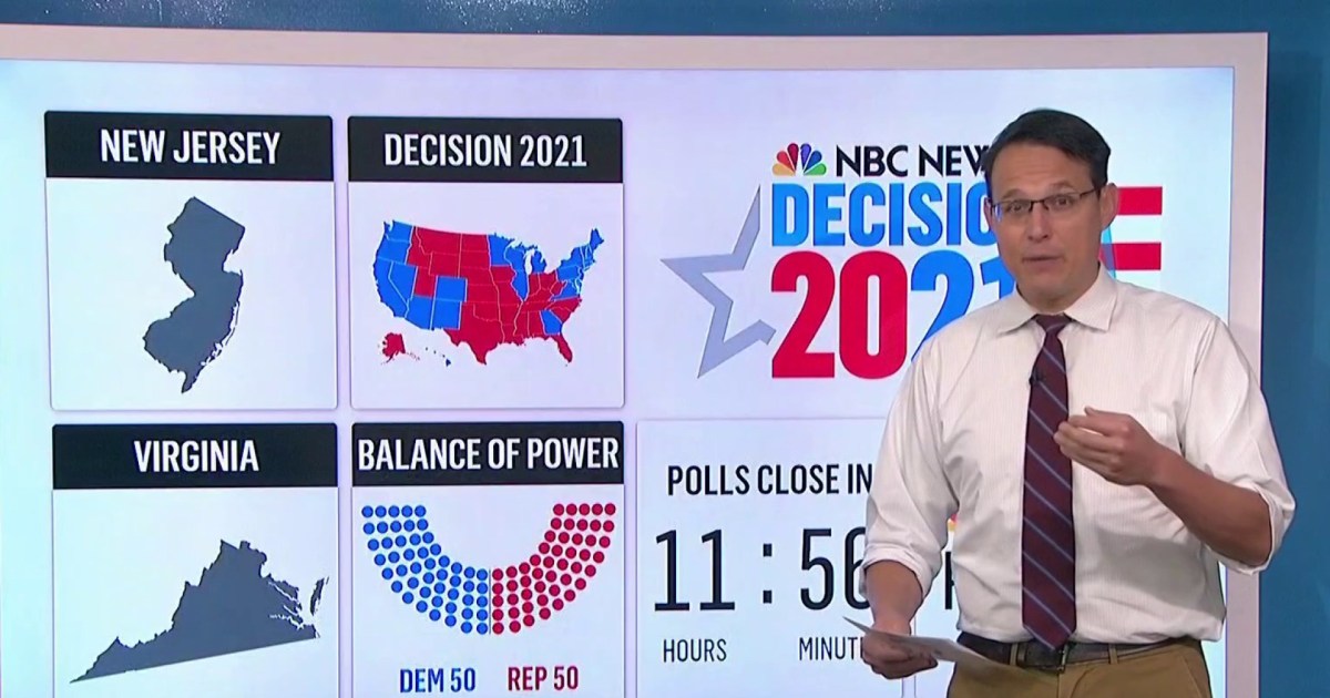 Race for Virginia governor becomes a toss-up on election day