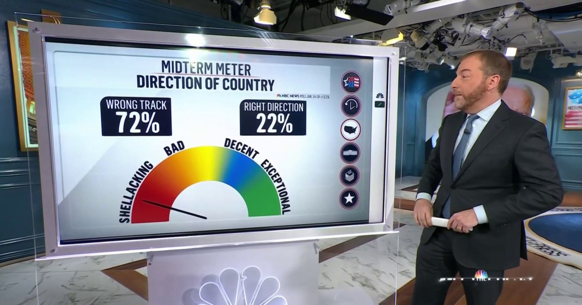 Midterm meter: Historic trends put Democrats in 'shellacking territory ...