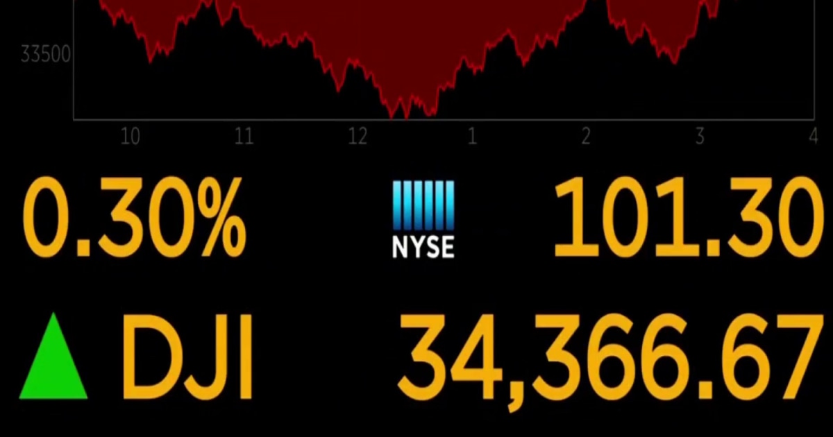 Dow jones live update store