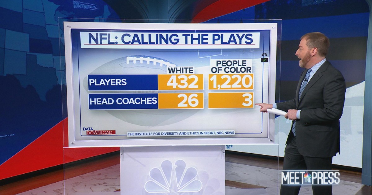 Data show how bad the NFL's racial-equality problem is among coaches