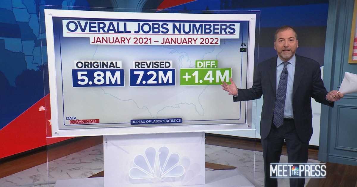 Latest jobs numbers paint a rosy picture, but recent revisions tell a ...