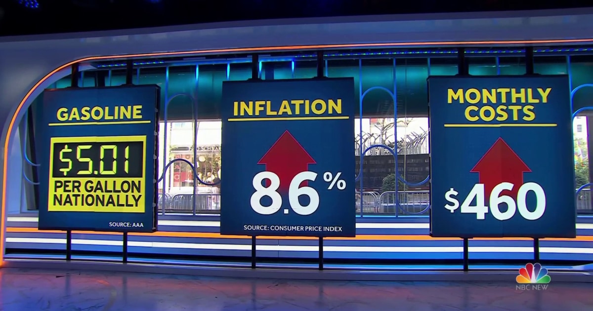 American families struggle to survive as inflation and gas prices soar