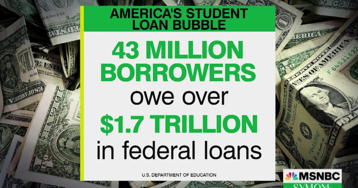 Impacts of the Student Loan Repayment Pause Impacts of the Student Loan Repayment Pause