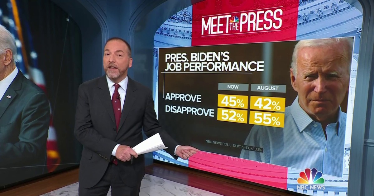 NBC News Poll: Biden gets a pre-midterm bump, thanks to Trump