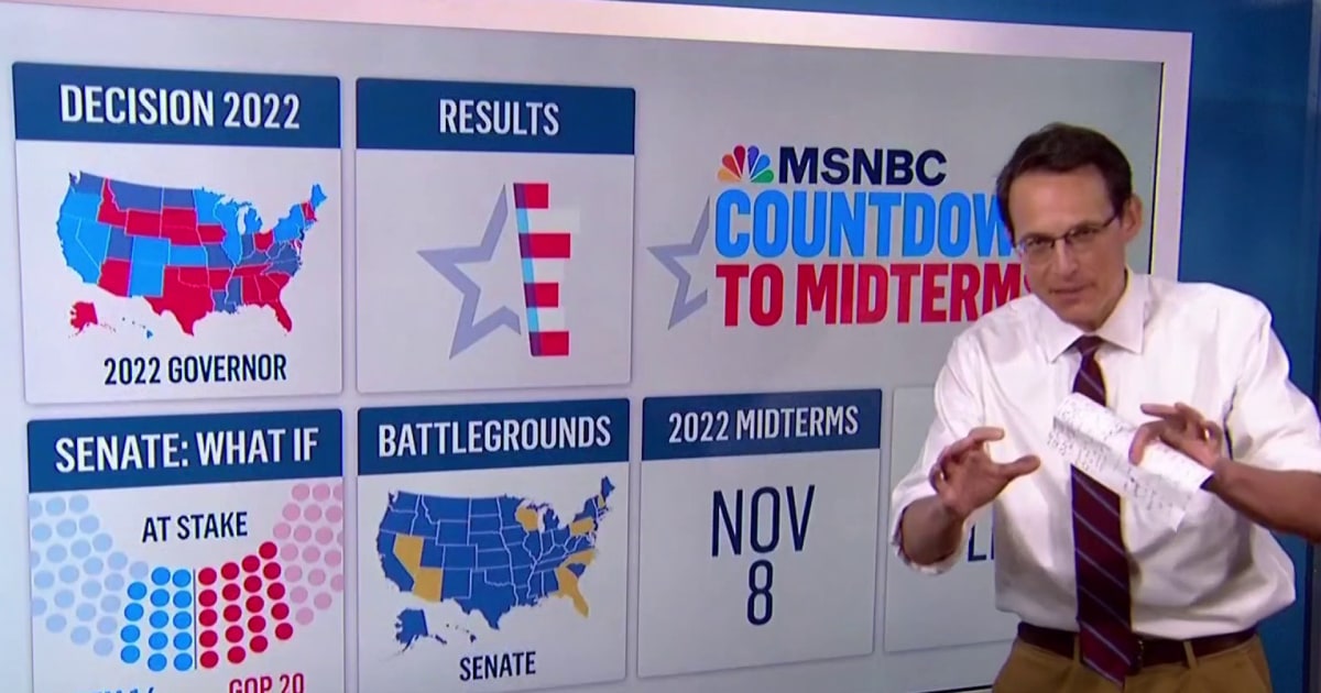 Kornacki unpacks the hypothetical model used in the latest NBC News poll