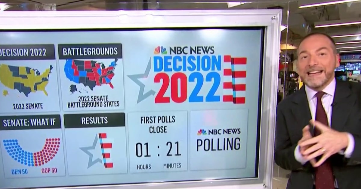 enate What If: These ‘tipping point’ races could determine control of ...