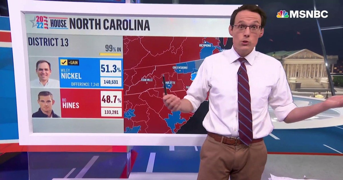 Democratic showing could mean new 'rules of politics': Kornacki