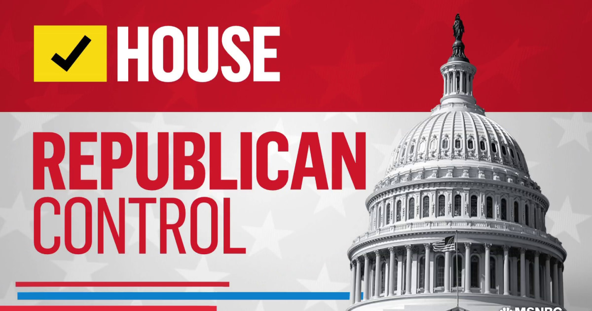 NBC projects GOP wins control of the House of Representatives