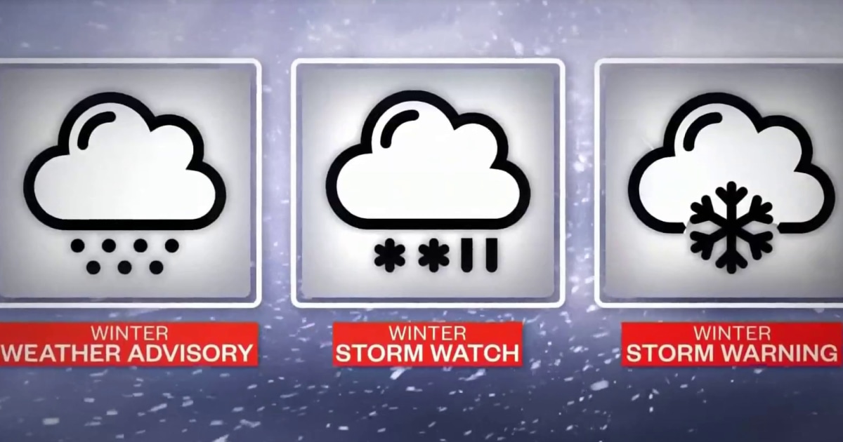 Differentiating winter storm watch, warning & advisory