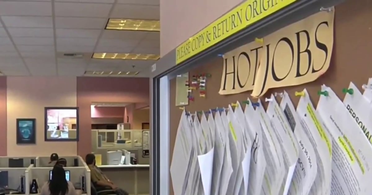 Study into 4-day workweek shows increased happiness and productivity
