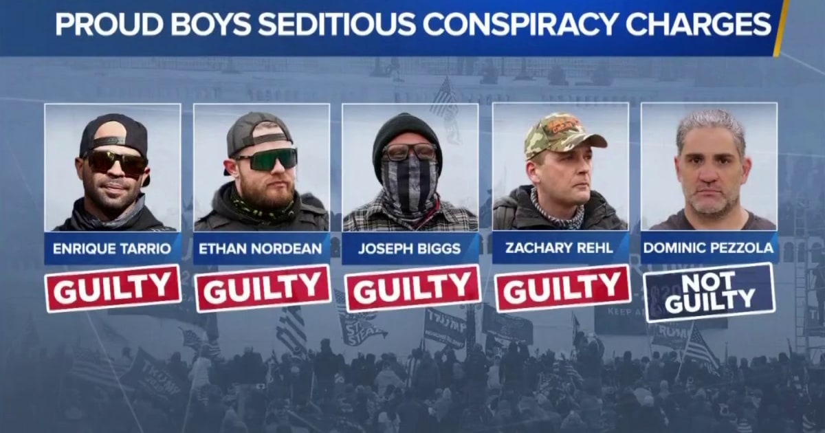 Verdict in the Proud Boys trial could have ‘significant’ implications ...