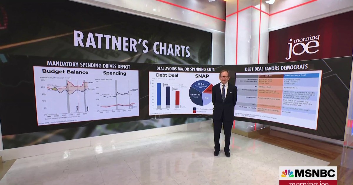 Steve Rattner: The White House deserves a victory lap on the debt deal