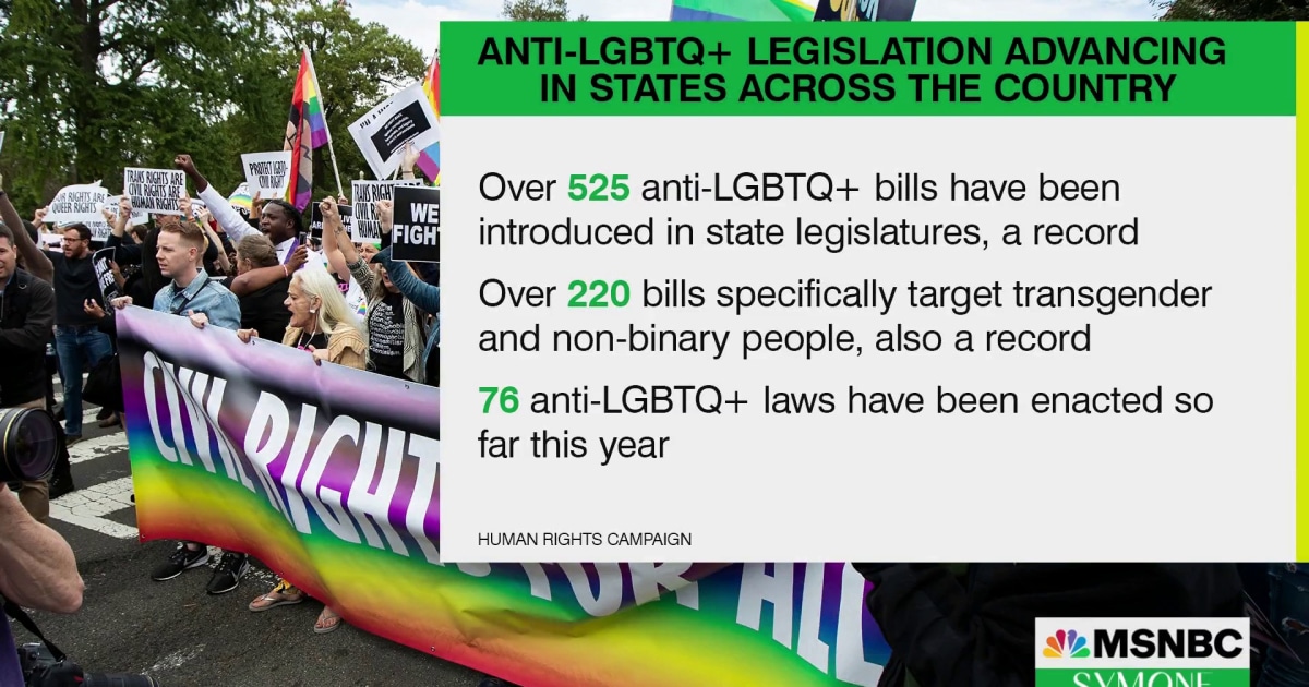 Symone says: 'It’s time to step up for the LGBTQ+ community'