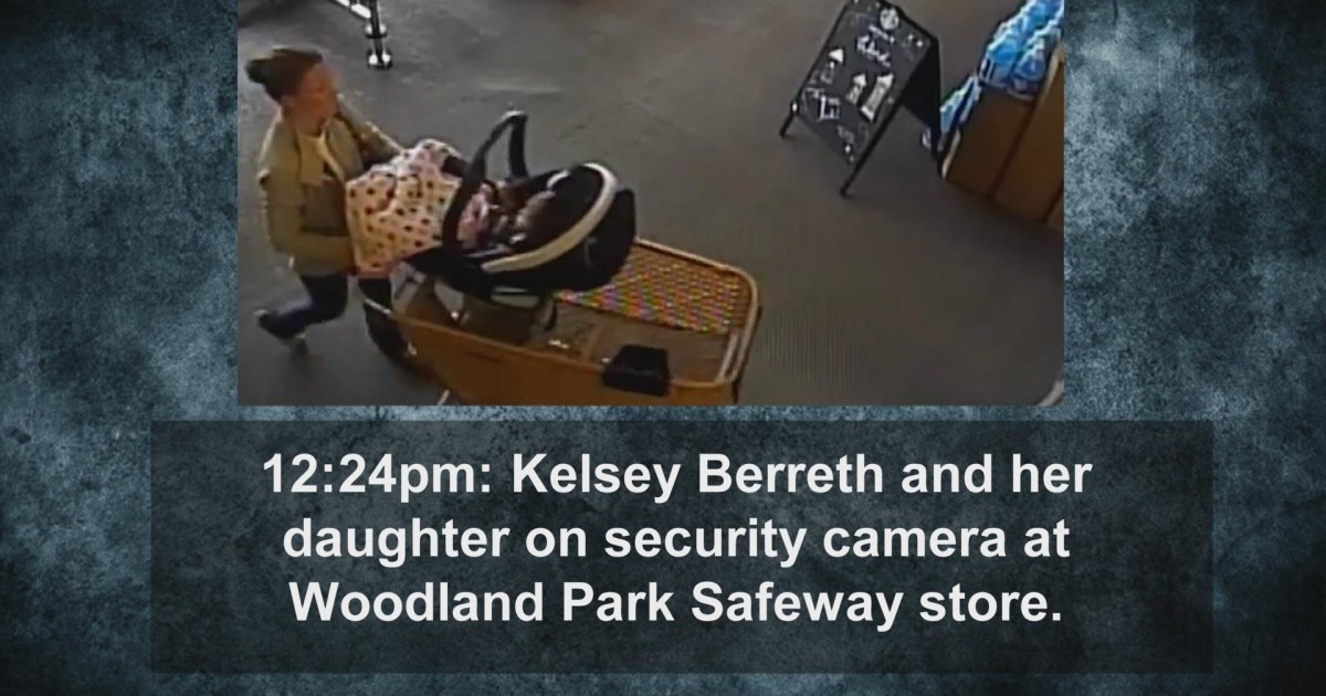 Prosecutors’ timeline and evidence presented at the trial of Patrick ...