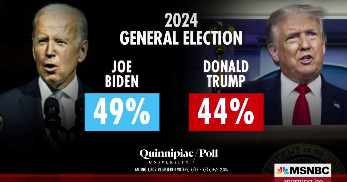 Biden leading Trump in new general election polling